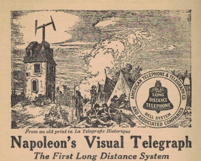 The Rise and Fall of the Visual Telegraph | Parisian Fields